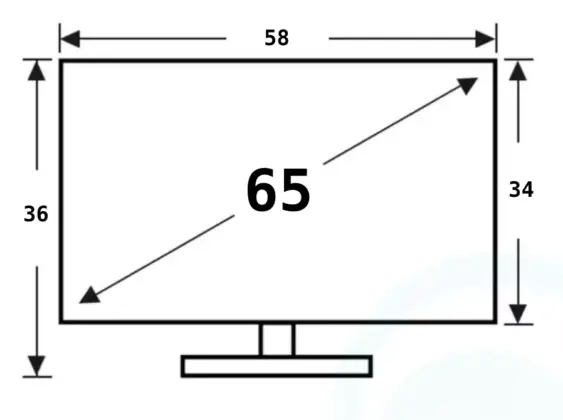 Dimensões da TV de 65 polegadas: Qual é a largura de uma TV de 65 ...